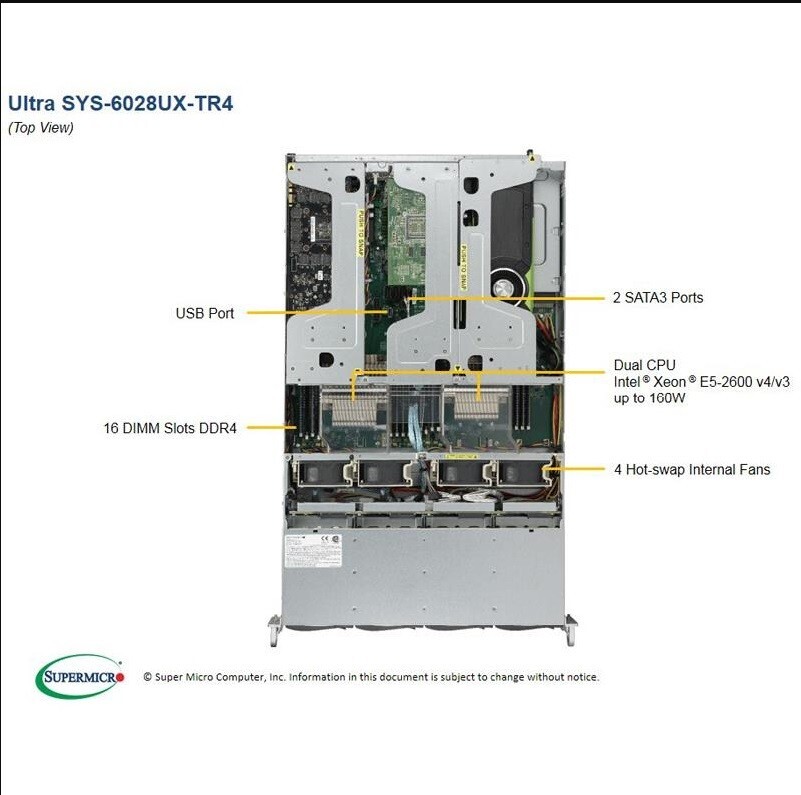 2U 12 Bay SuperMicro RAID Server SYS-6028UX-TR4 2x Xeon 12 Cores 64GB ...