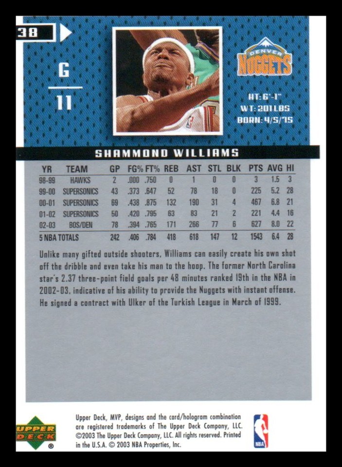 2003-04 Upper Deck MVP #38 Shammond Williams NBA Basketball Denver ...