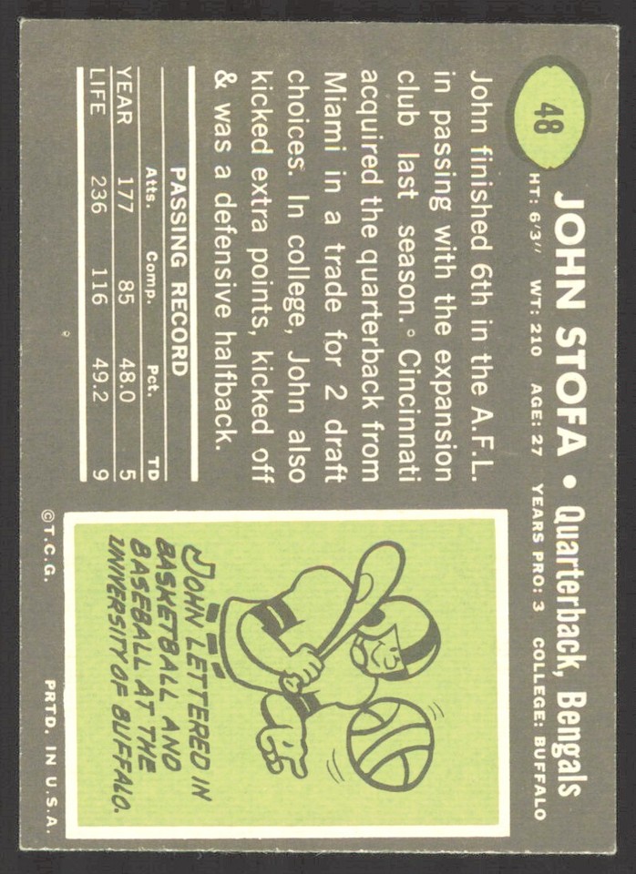 1969 Topps John Stofa Rookie Cincinnati Bengals #48 | eBay