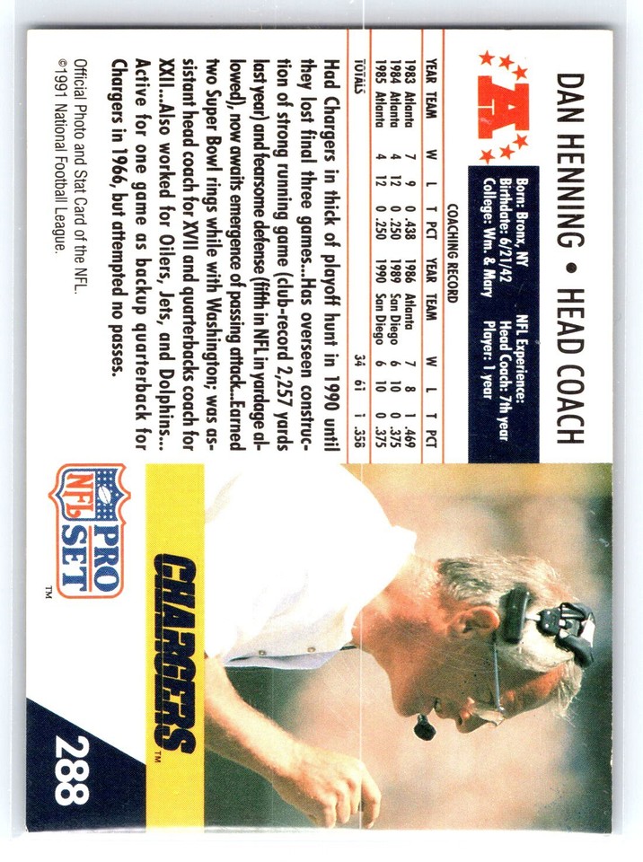1991 Pro Set #288 Dan Henning Signed Autographed Card | eBay