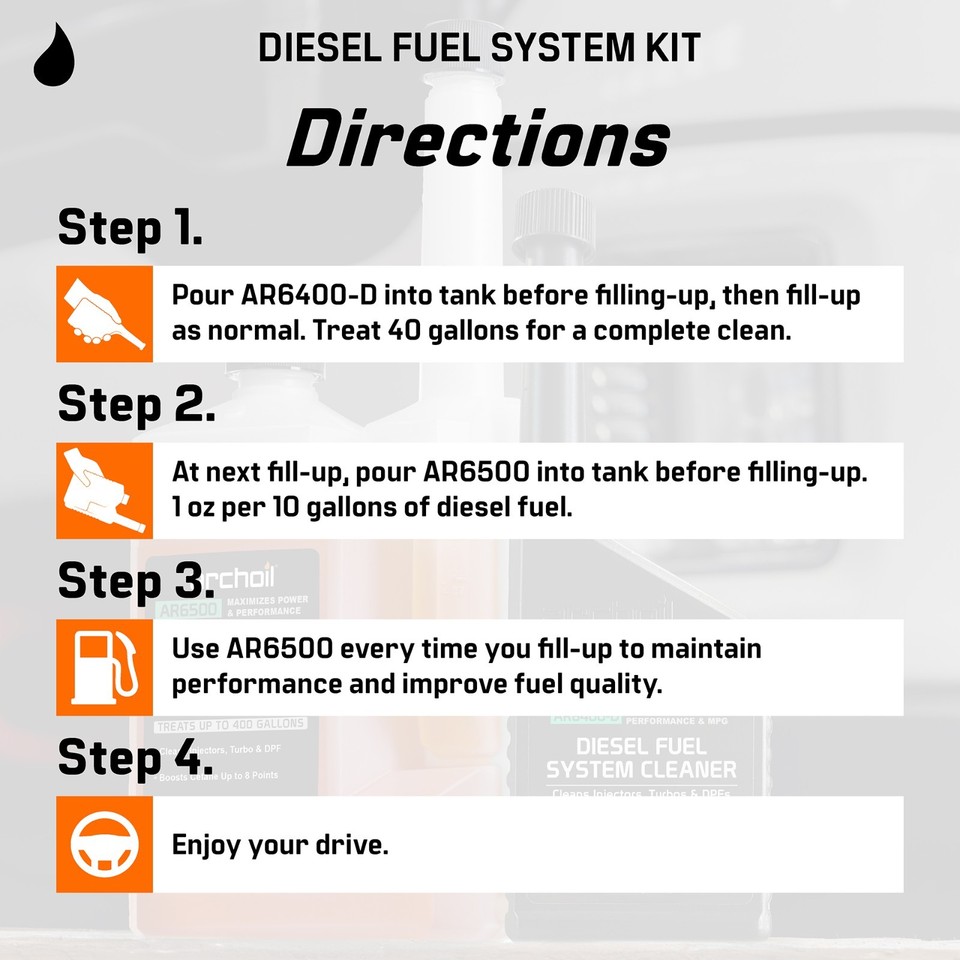 Archoil Diesel Fuel System Kit - AR6500 (40oz) + AR6400-D (12oz) | eBay