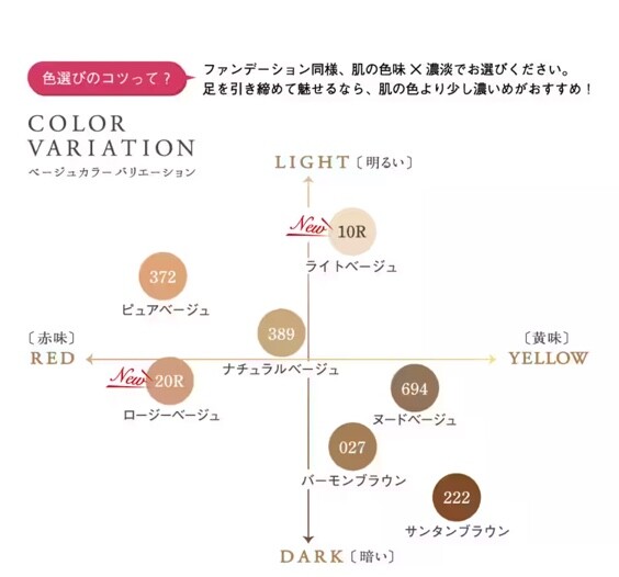 GUNZE Pantyhose SABRINA "Hard" Lot of 10 Set Firmly tightened and ...