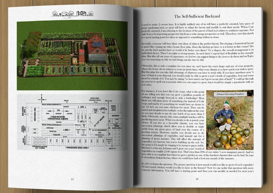 The Self-Sufficient Backyard 9781732557161| eBay