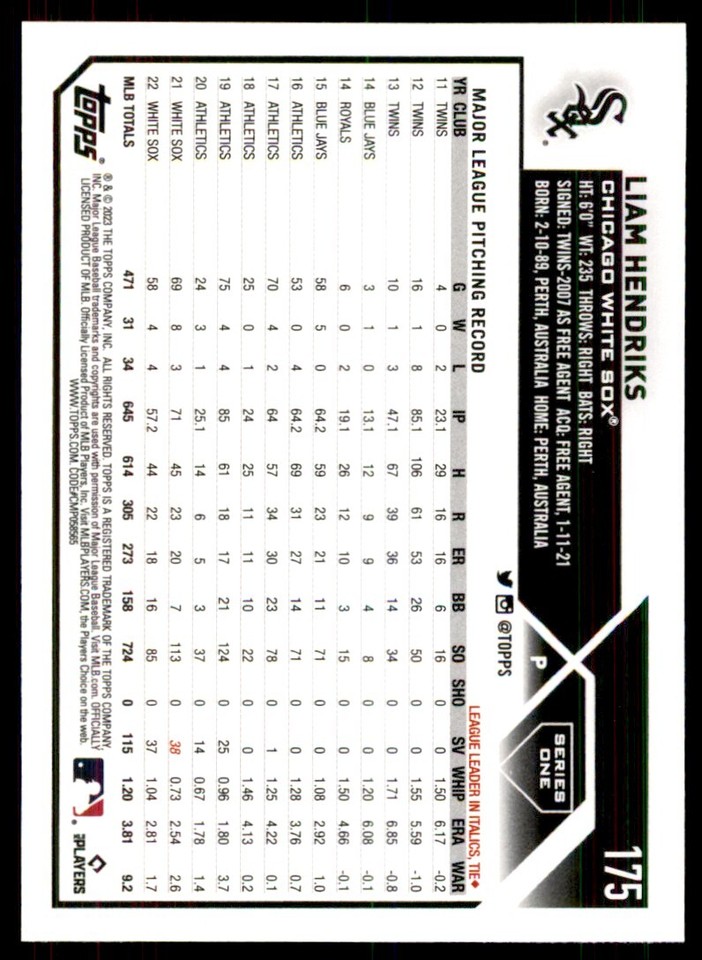 2023 Topps Liam Hendriks Baseball Cards #175 | eBay