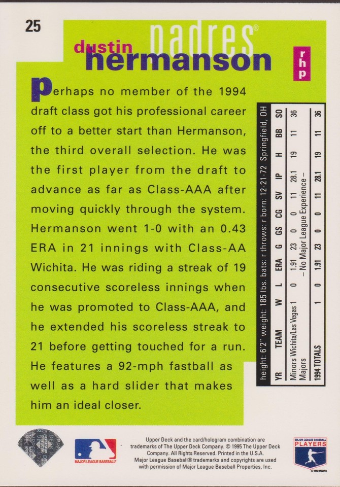 Dustin Hermanson 1995 Collector's Choice # 25 San Diego Padres Baseball ...