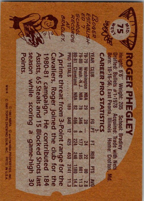 1981-82 Topps #MW75 Roger Phegley | eBay