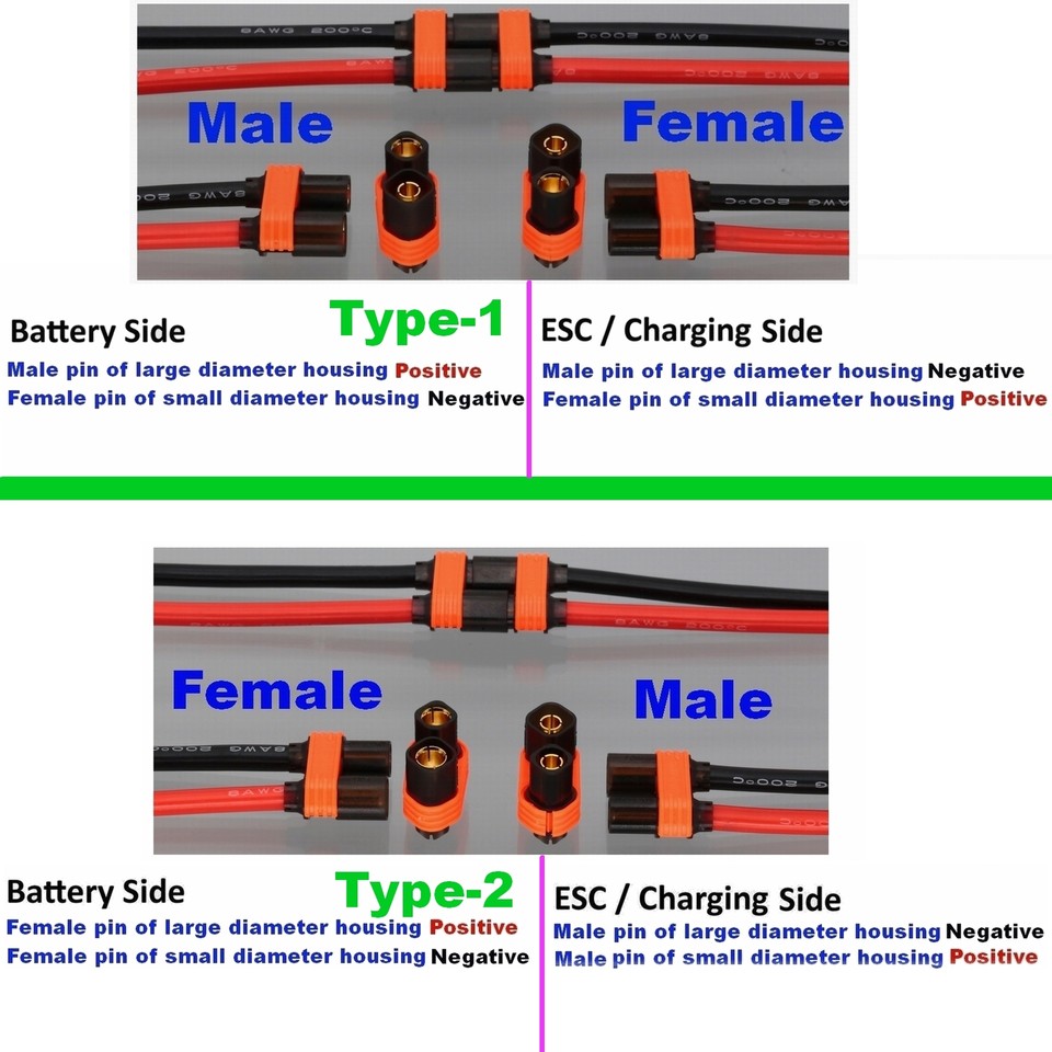 QS8 Male to 6mm Female Connector 8AWG 10cm For Sur ron Type 2 EBMX ...