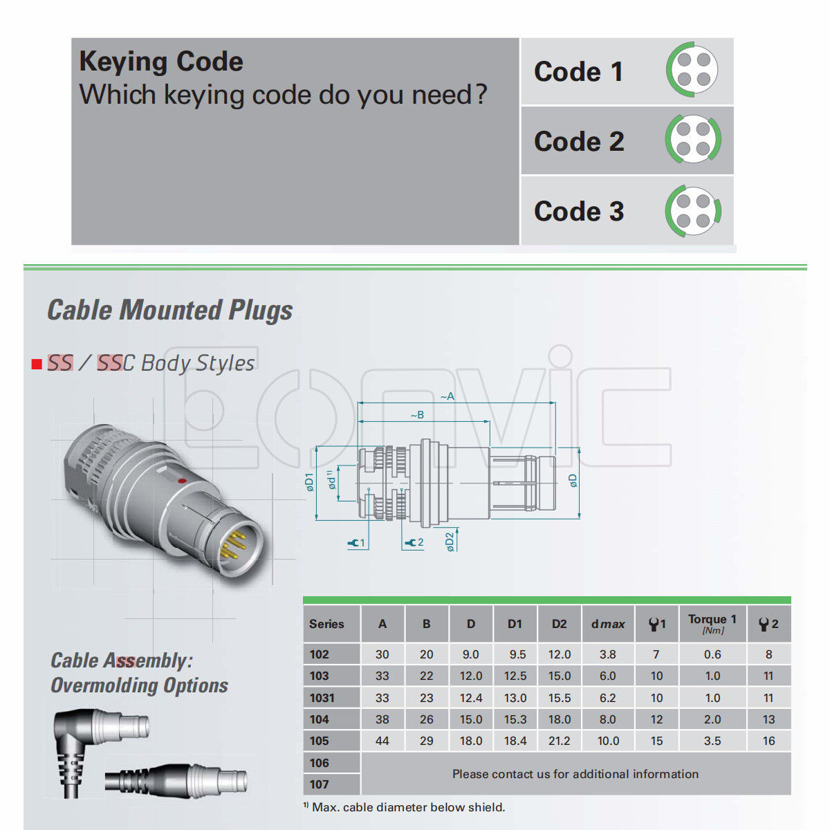 Compatible Fischer Black SS102A 2 3 4 5 6 7 9 Pin Short Plug Connector ...