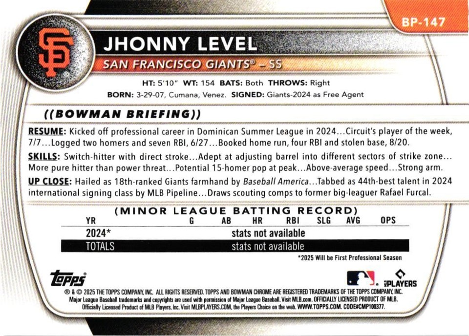 2025 Bowman #BP-147 Jhonny Level Prospects | eBay