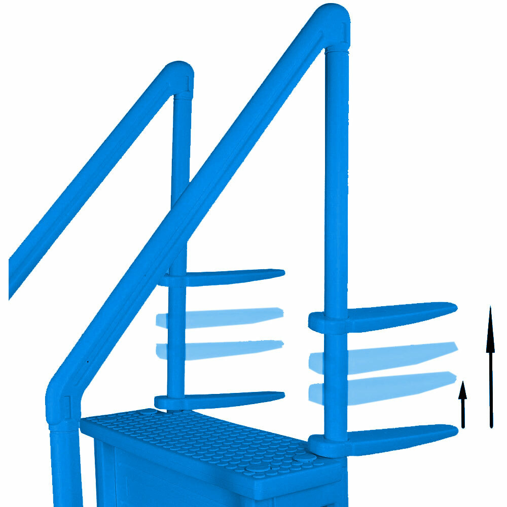 Aqua Select 28" Wide Above Ground Heavy Duty Swimming Pool Step Ladder ...