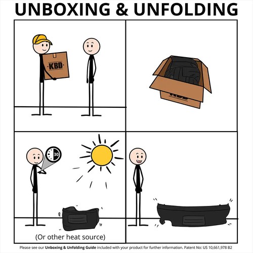 KBD Urethane Premier Style 1pc Wiper Cowl S-10 for S10 Chevrolet 94-04 ...