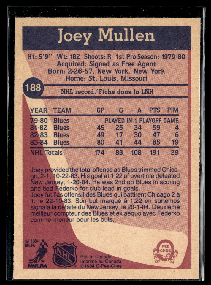 1984 Topps 133 Joe Mullen St. Louis Blues | eBay