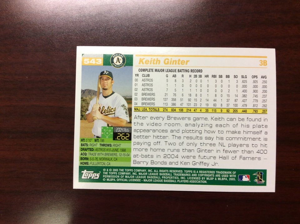 2005 Topps #543 Keith Ginter Oakland Athletics | eBay