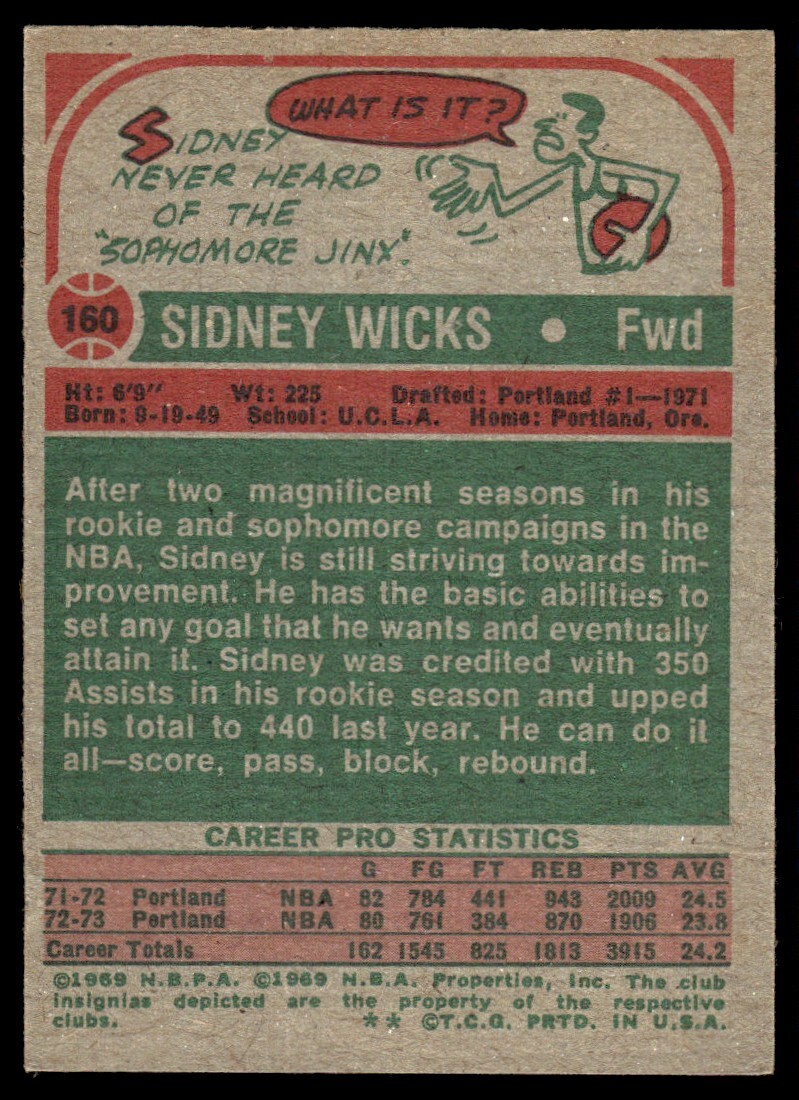 1973-74 Topps Basketball Sidney Wicks Portland Trail Blazers #160 EX ...
