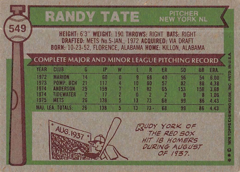 1976 Topps Baseball Randy Tate #549 EX Cond. NEW YORK METS SET BREAK | eBay