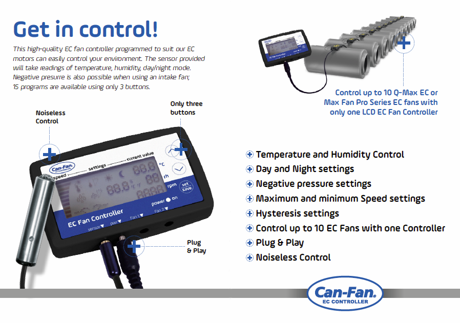 Can-Fan LCD EC Fan Speed Controller Temperature & Humidity EC Climate ...