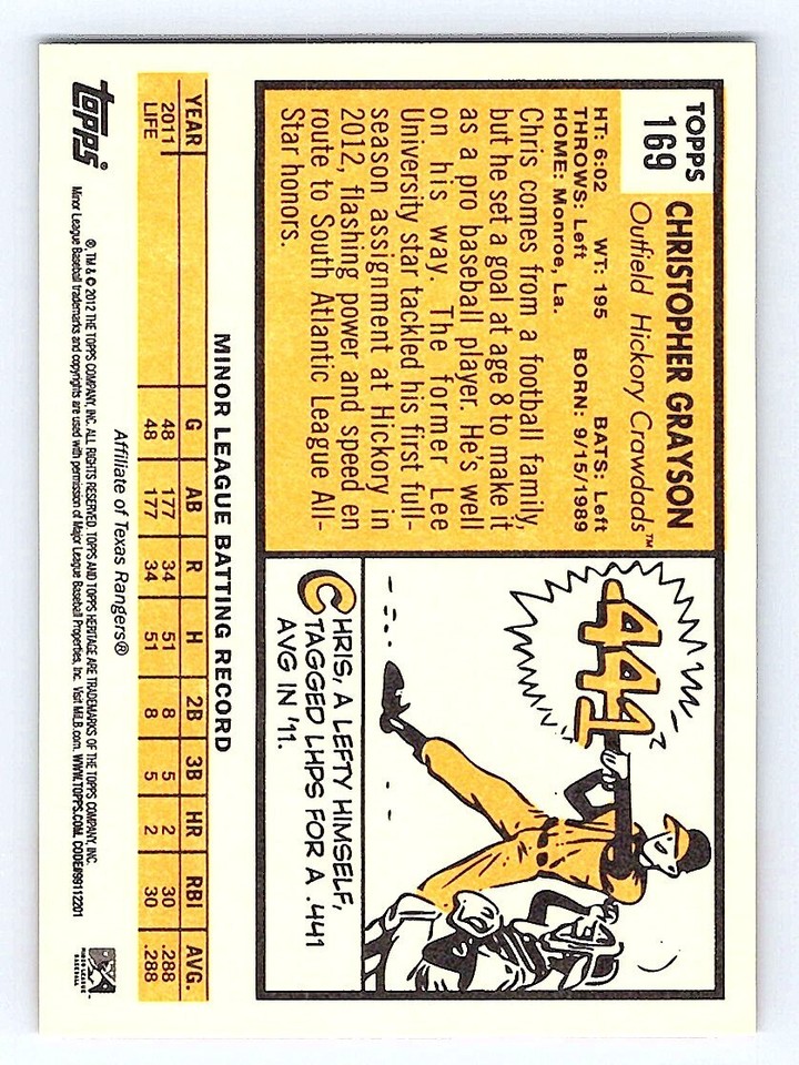 2012 Topps Heritage Minor League Christopher Grayson #169 Hickory ...