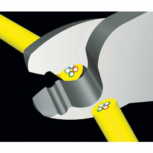 TSUNODA Ca-22 King TTC Cable Cutter 150mm 2 Holes Type for sale online | eBay