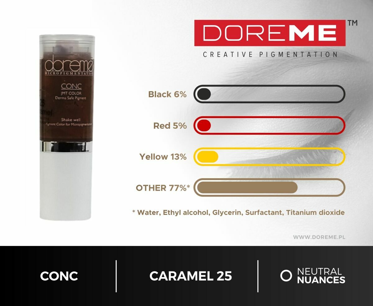 DOREME Microblading Pigment CONC COLORS Permament Makeup, Micropigmentation 10ml | eBay