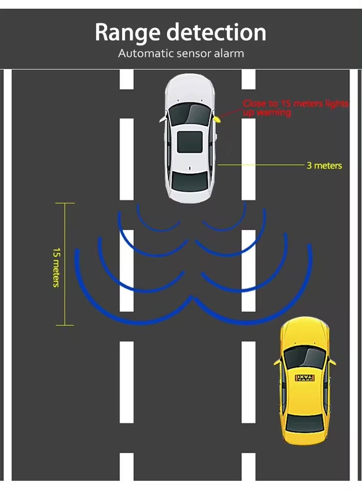 Car Truck Blind Spot Monitoring BSD Radar Detection System Assist Lane ...