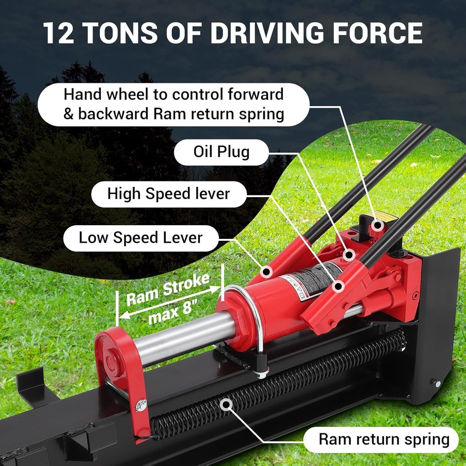 12Ton Manual Hydraulic Log Splitter Wood Cutter w/Horizontal Beam Built ...