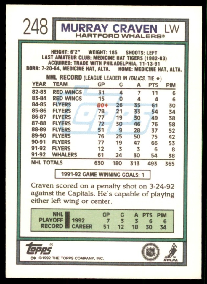 1992-93 Topps Murray Craven Hartford Whalers #248 | eBay