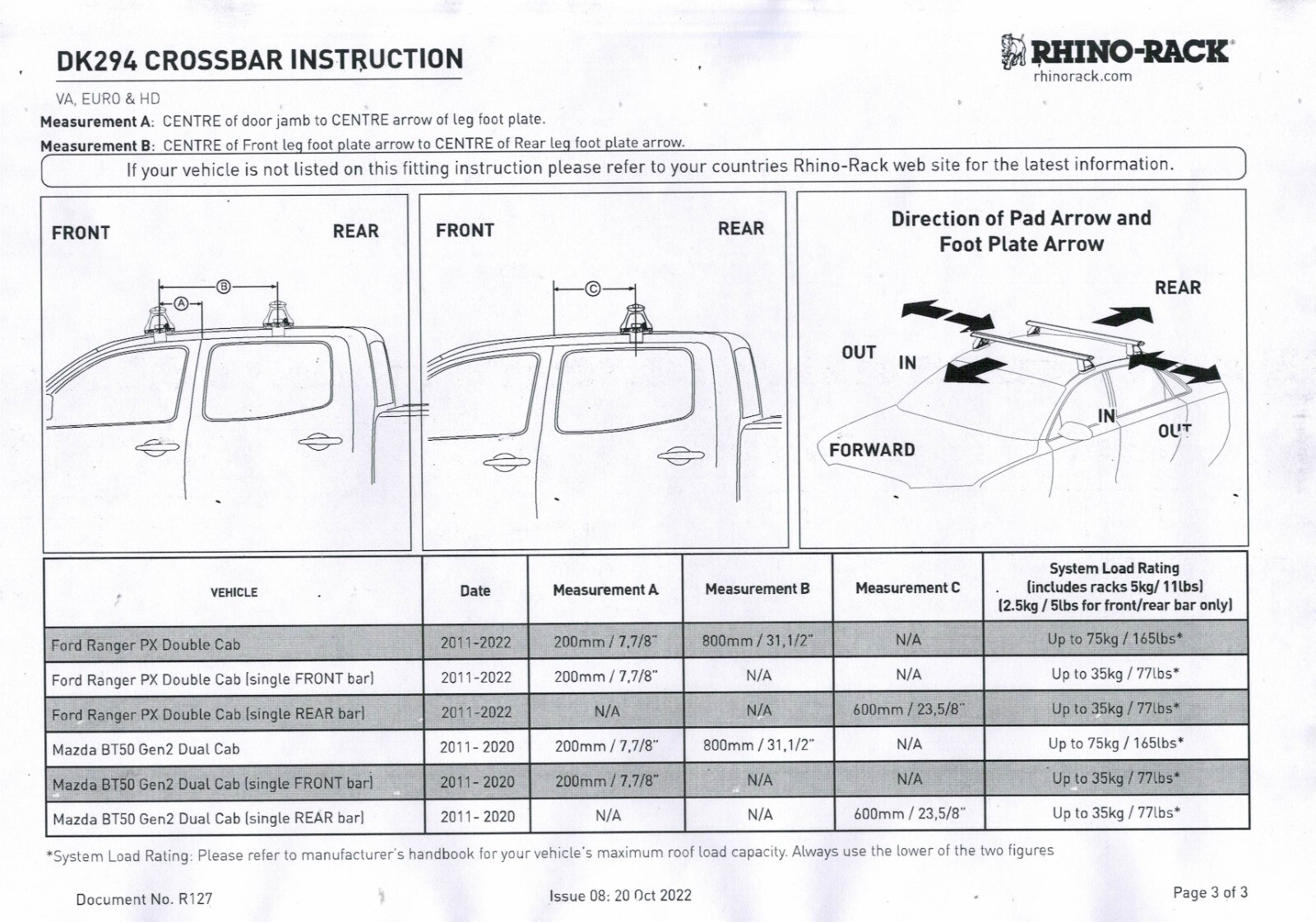 RHINO RACK DK294 FITTING KIT REFURBISHED ONLY $89.95 + FREE POSTSAVE ...