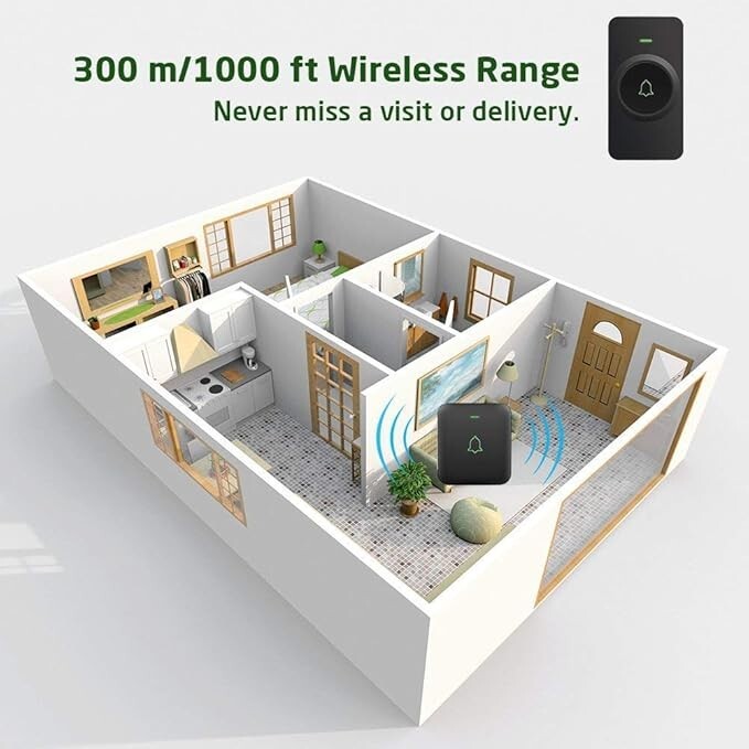 AVANTEK Wireless Doorbell, 1000ft Long Range Door Bells, Mini IP55 ...