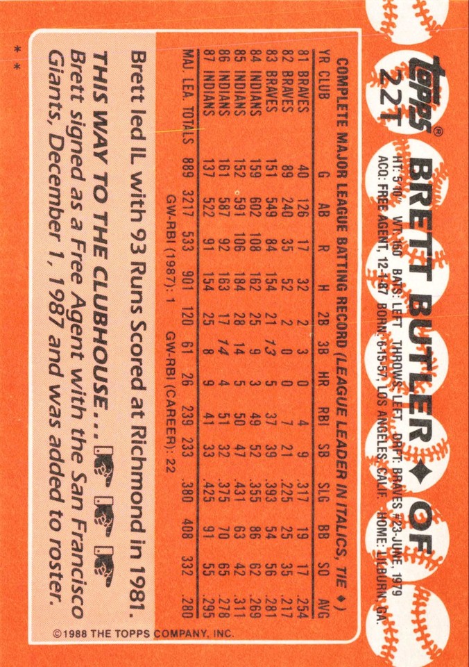 Brett Butler Topps #22T San Francisco Giants Near Mint or Better | eBay