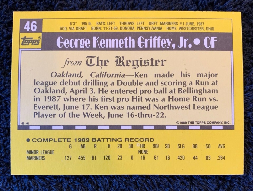 Ken Griffey Jr Topps Rookie Card #46. Mint | eBay