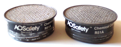 Respirator Masks - Ao Safety