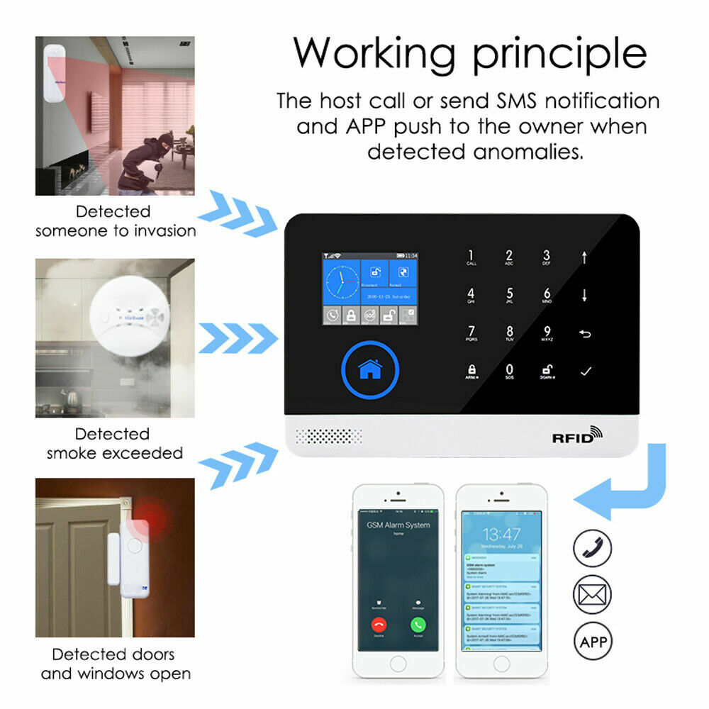 Smart Life WIFI GSM Wireless Home Security Burglar Alarm System ...