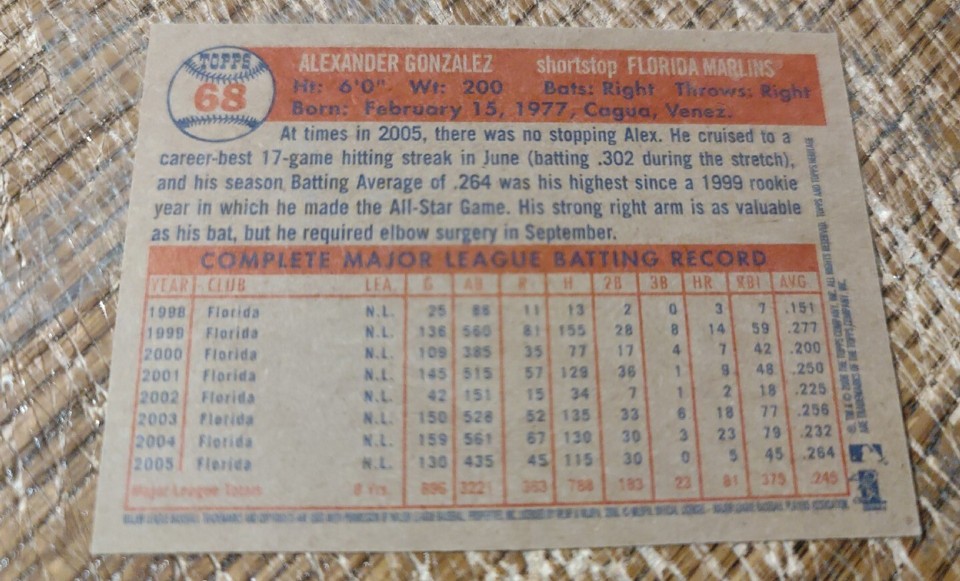 Alex Gonzalez Autographed 2006 Topps Heritage Signed Baseball Card #68 ...