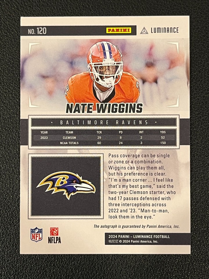 Nate Wiggins 2024 Luminance Football Rookie Auto Blue /50 Ravens | eBay