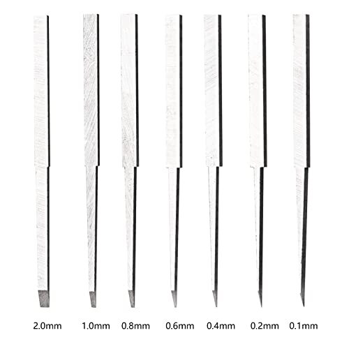 7in1 Scribe Tool Panel Line Scriber Scribing Tools For Gundam Gunpla ...