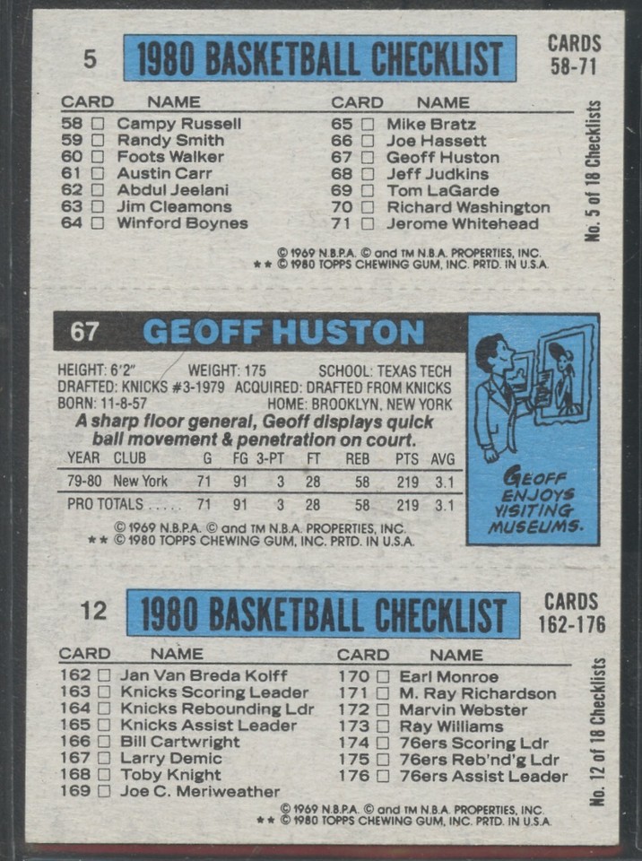 1980-81 Topps #5 John Drew #67 Geoff Huston #12 Gus Williams | eBay