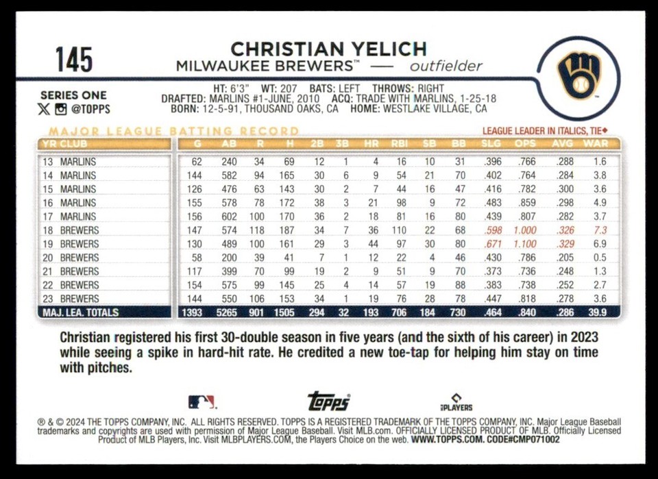 2024 Topps Baseball #145 Christian Yelich | eBay