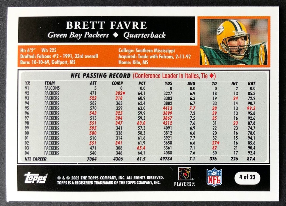 BRETT FAVRE 2005 Topps Turn Back the Clock #4 GREEN BAY PACKERS | eBay