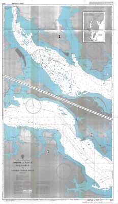 Charts - Potomac River