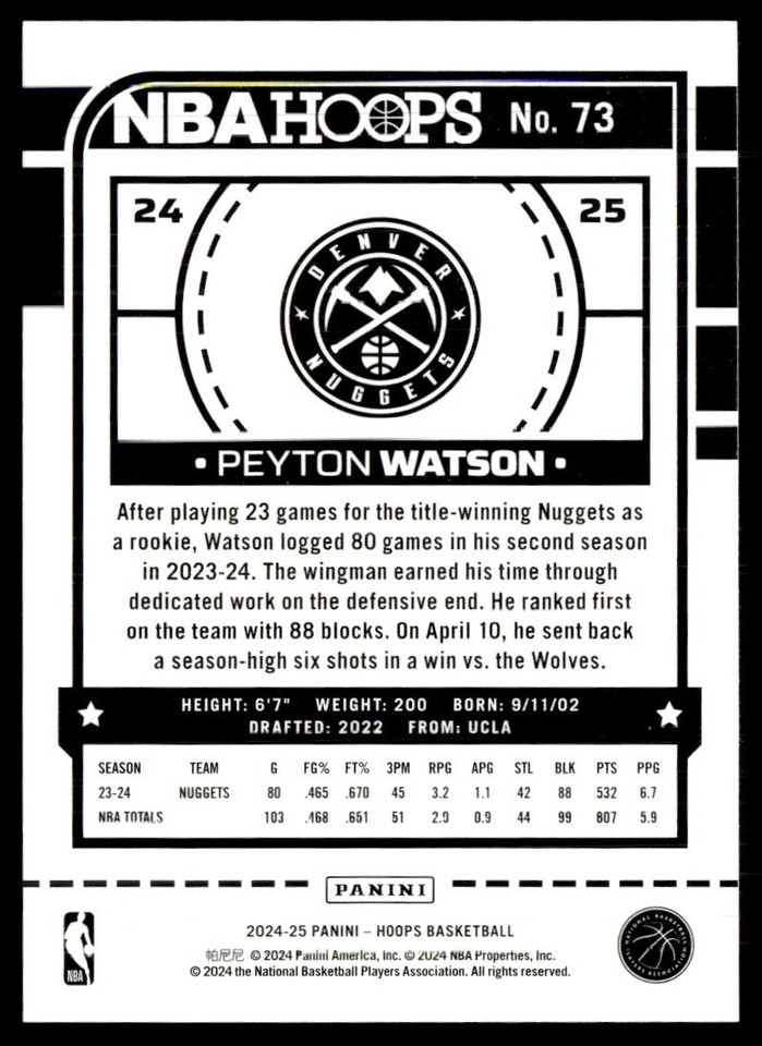 2024-25 Hoops Peyton Watson Denver Nuggets #73 | eBay