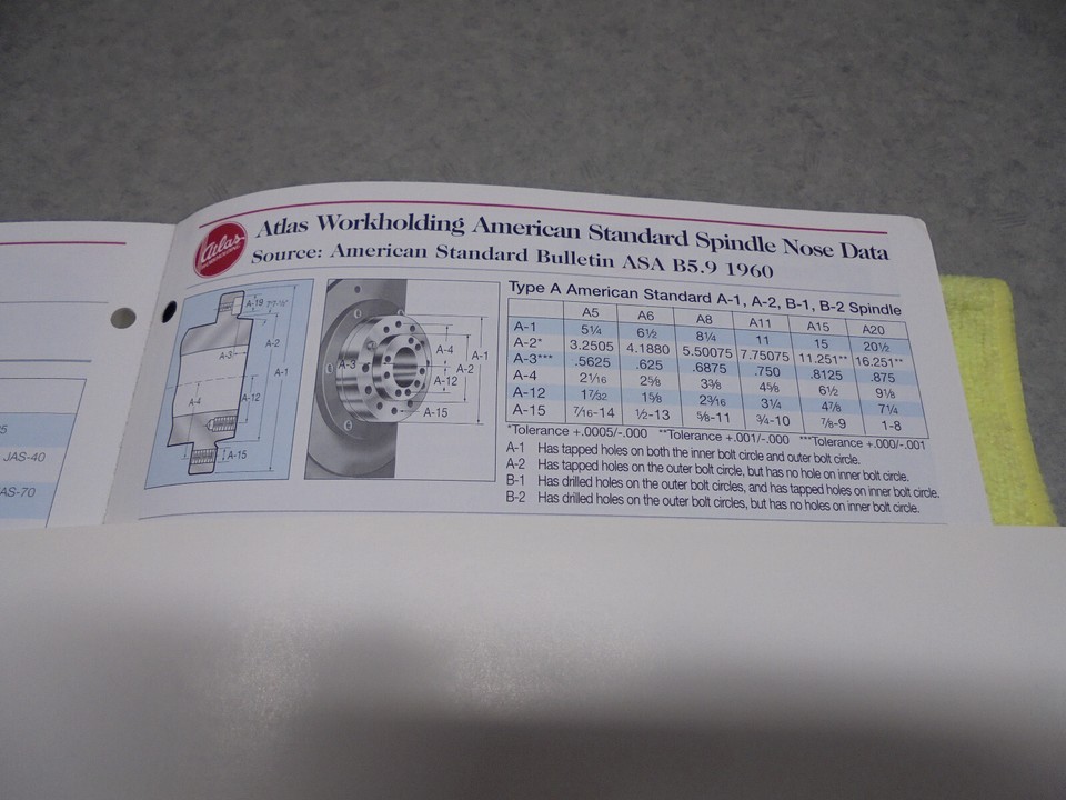 BISON 8" 3 JAW SELF-CENTERING FORGED STEEL BODY CHUCK | eBay