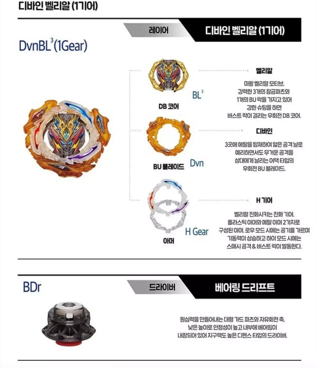 TAKARA TOMY B-203 Beyblade Burst Ultimate Fusion DX set New Korean | eBay