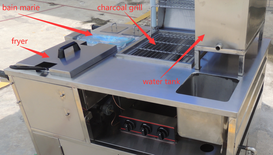 Commercial Stainless Steel Gas Grill Deep Fryer Hotdog Hamburger Food ...