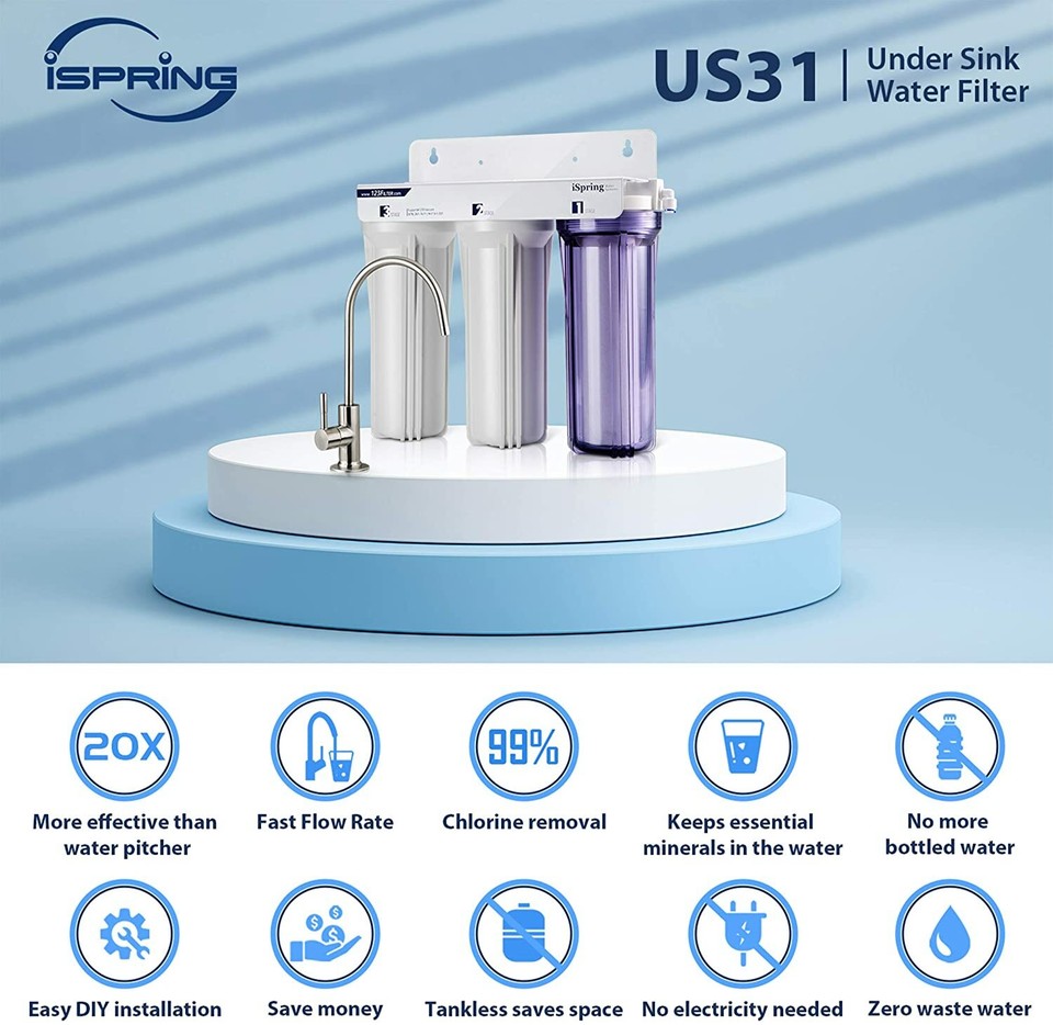 iSpring Whole House Water Filter System 2.5" x 10" White 3 Stage ...