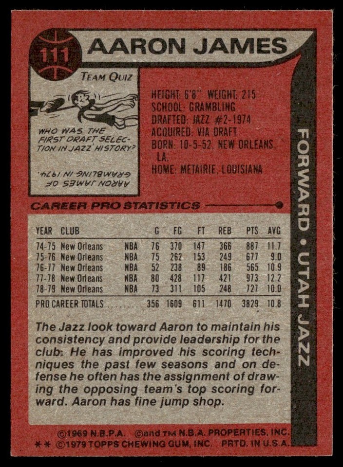 1979-80 Topps Basketball Aaron James Utah Jazz #111 NM Card | eBay