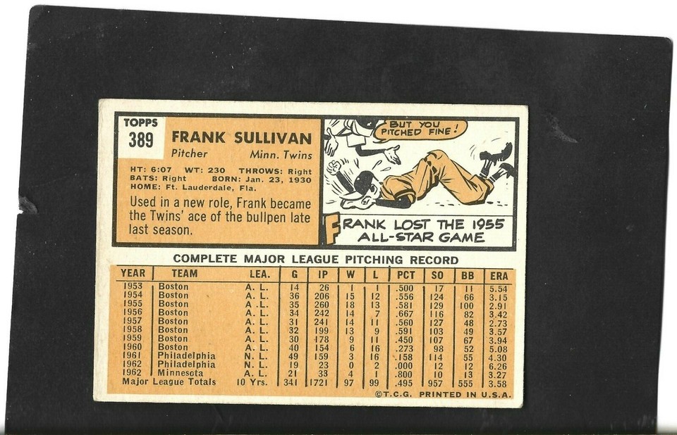 1963 Topps MLB # 389 Frank Sullivan | eBay