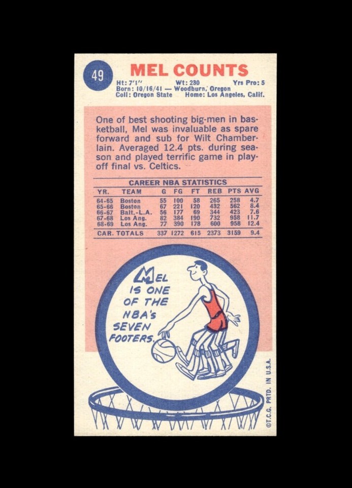 1969-70 Topps Set-Break # 49 Mel Counts NM-MT OR BETTER *GMCARDS* | eBay