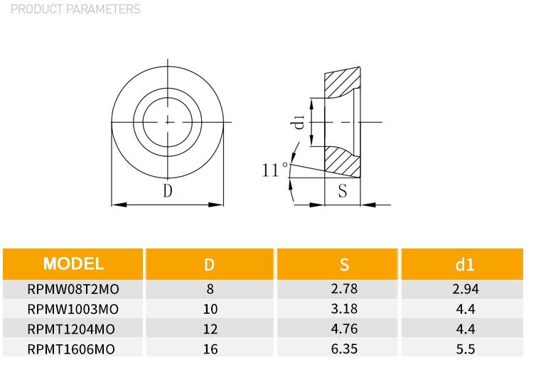 RPMW1003MO R5 RPMT10 Round blade Lathe Milling insert Carbide insert ...