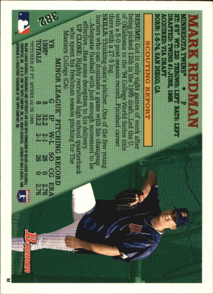 1996 Bowman Minnesota Twins Baseball Card #382 Mark Redman | eBay