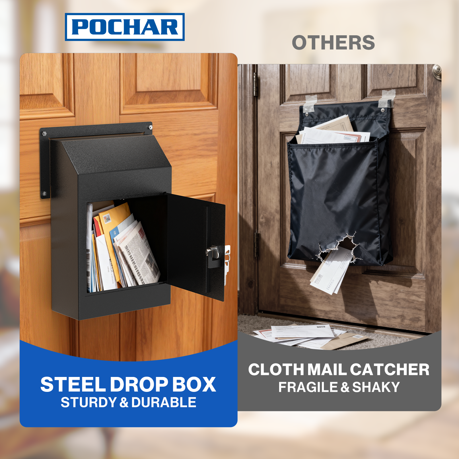 Pochar Through The Door Locking Steel Mailbox, Door Drop Box for Key ...